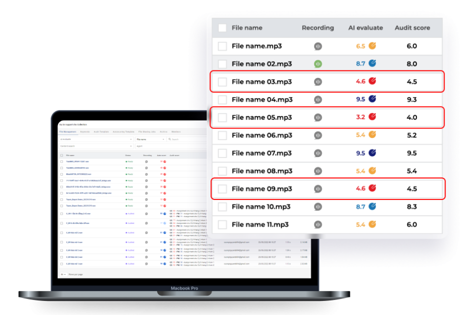 FPT AI Enhance - FPT AI