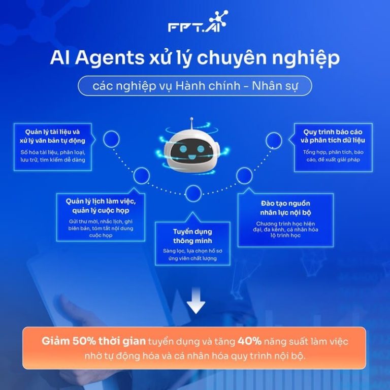 Why Gen AI Agents Are The Future Prospect Of Generative AI?