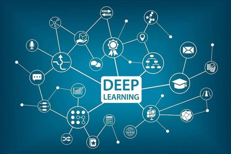 Deep Learning Là Gì? So Sánh Học Sâu, AI Và Machine Learning