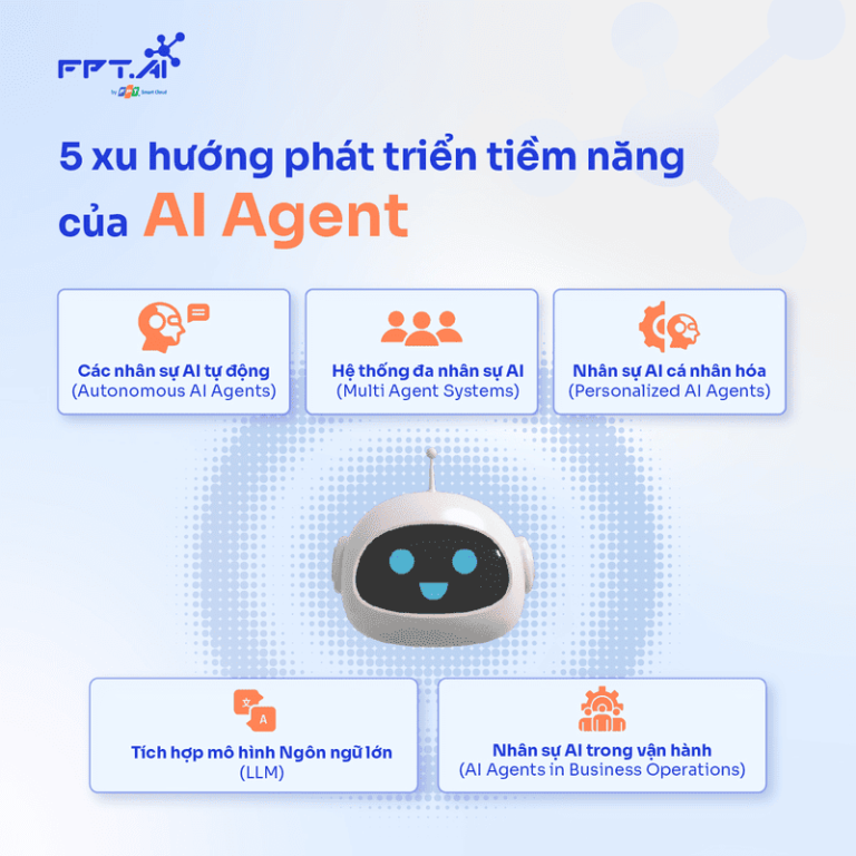 What Is A Multi Agent System (MAS)?