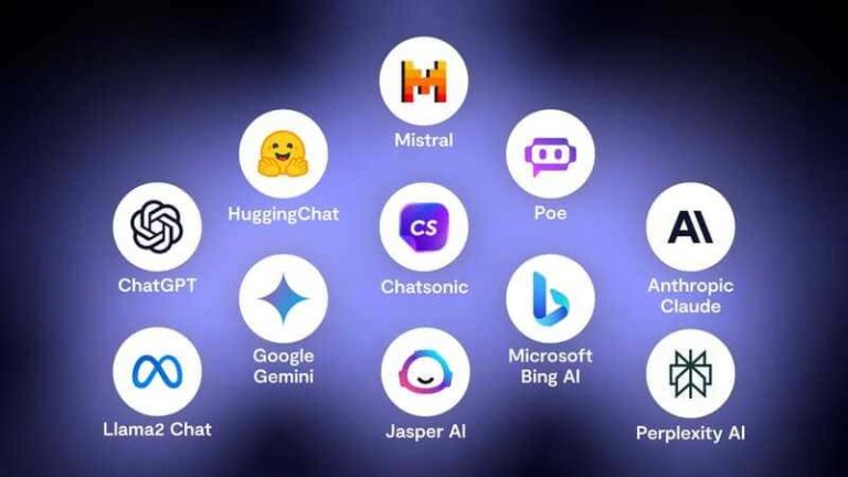 AI Chatbot Là Gì? 9 Chatbot AI Tốt Nhất: ChatGPT, Gemini,...